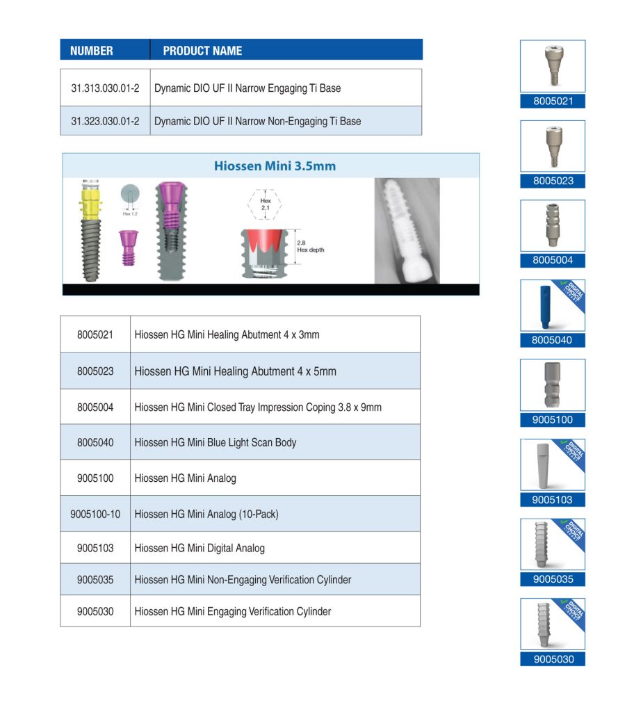Hiossen - Swiss NF Metals