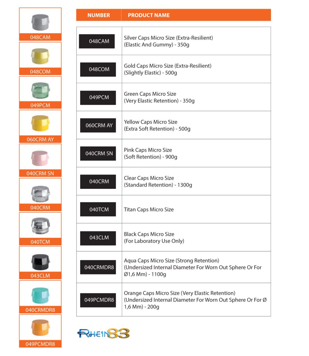 Rhein 83 - Swiss NF Metals