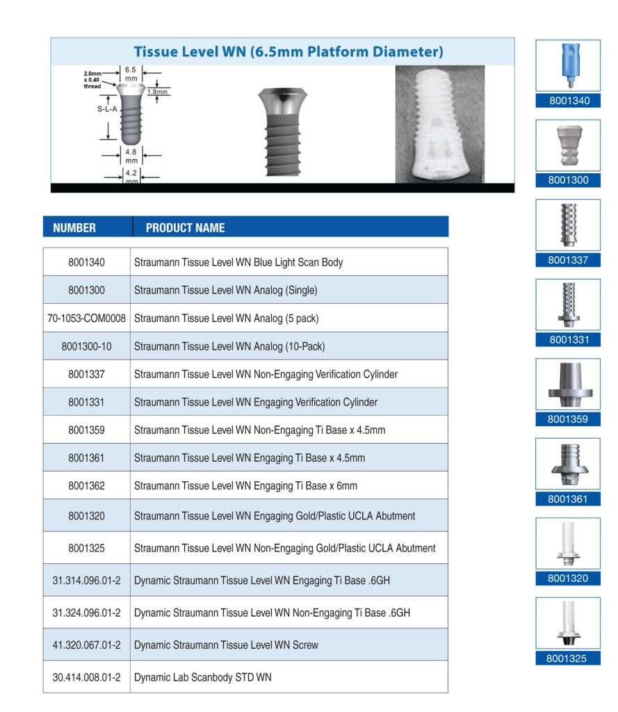 Straumann - Swiss NF Metals